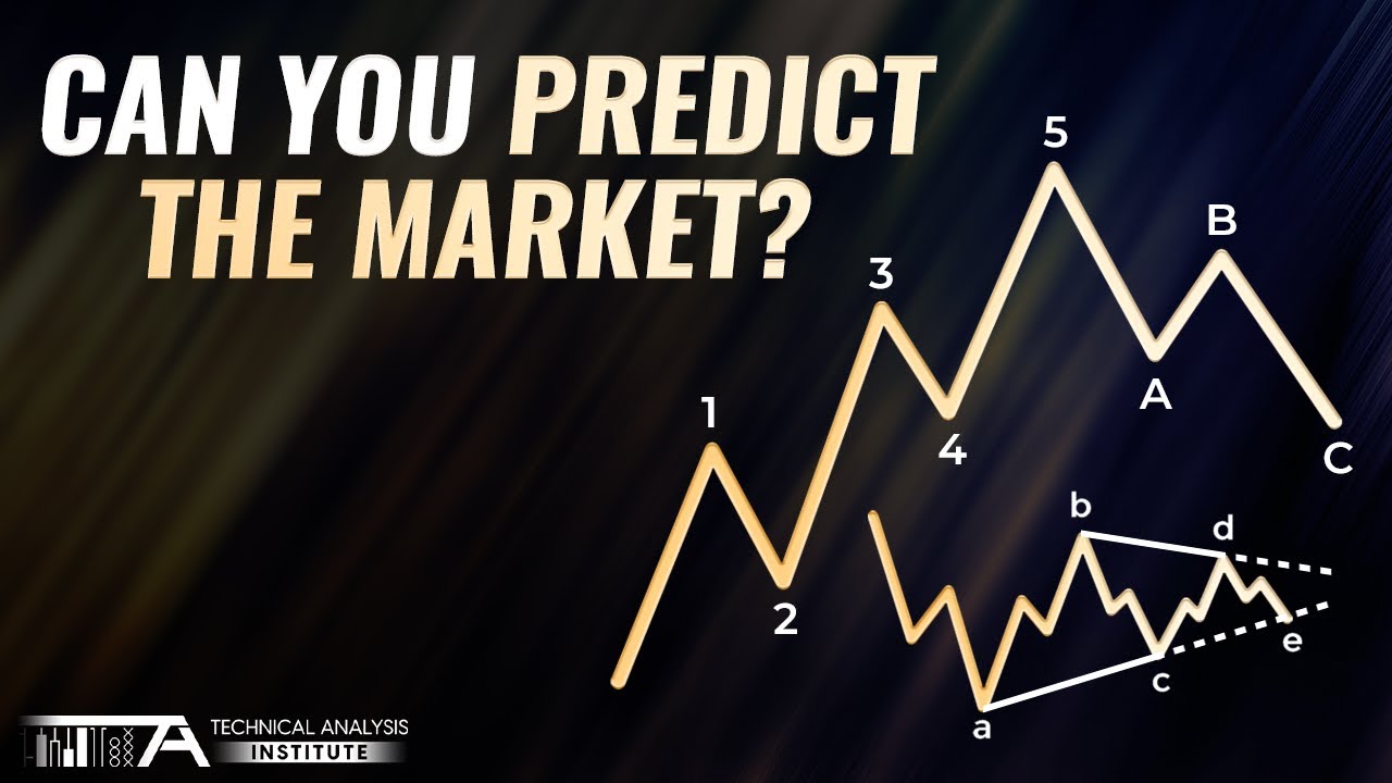 Elliott Wave Theory Explained In 7 Minutes - YouTube