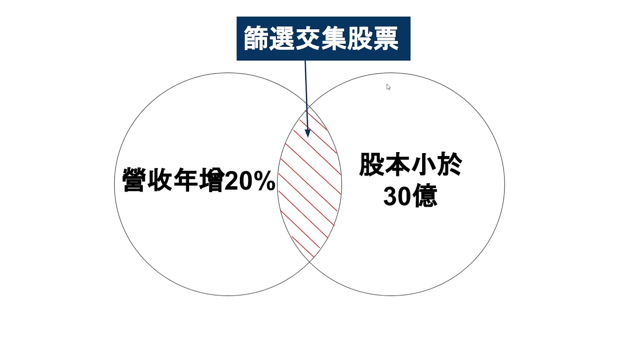 【gg的excelVBA抓取營收程式】營收抓取程式篇6 僅列股本小於30億的股票 - YouTube