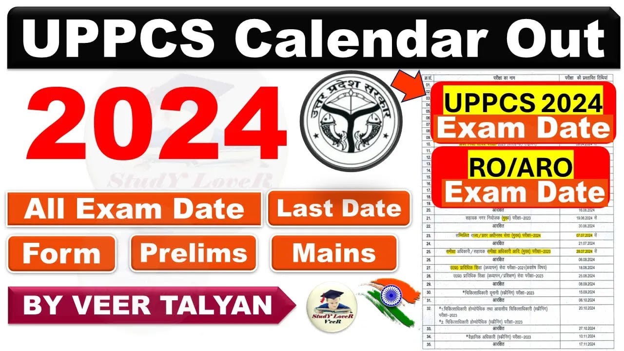 UPPSC Calendar 2024 | UPPSC 2024 Exam Date | RO ARO Re Exam Date 2024 ...