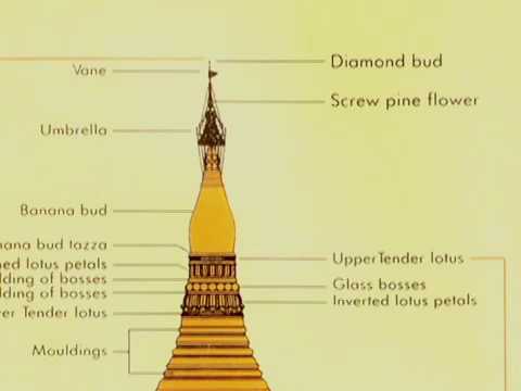 ASEAN ARTS AND CULTURE | The Shwedagon Pagoda