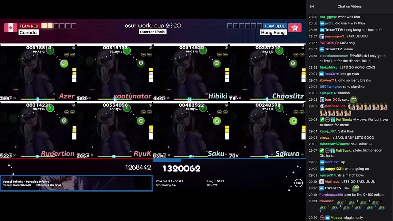 osu! World Cup 2020 Highlight: Saku- | HD1 Paradiso Inferno (Canada vs ...