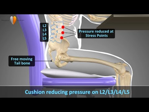 Happy Psoas Interactive Cushion: How it works - YouTube