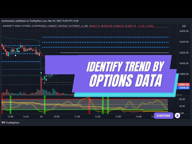 Trading Stockmaniacs