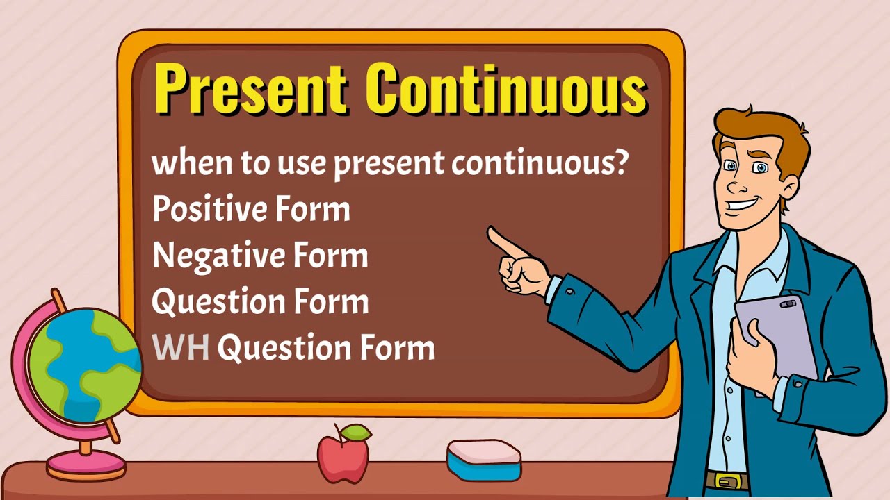 English Grammar 3 - Present Continuous - positive, Negative, Question ...