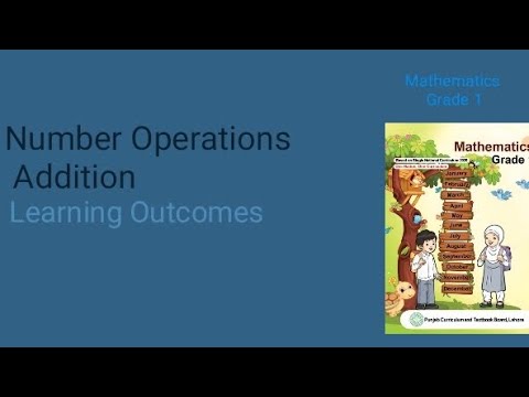Learning Outcomes | Addition | Number Operations | page 41 ...