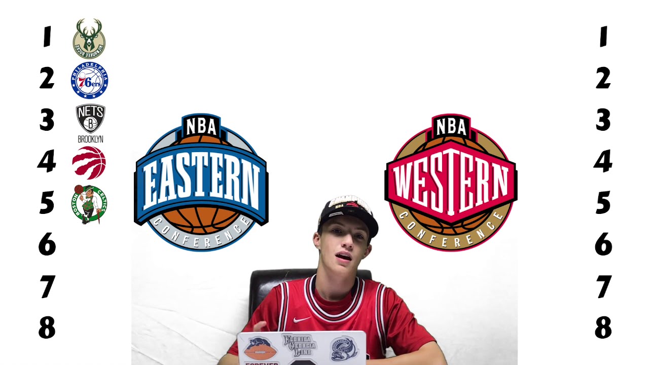 NBA 2019-2020 Predictions - YouTube