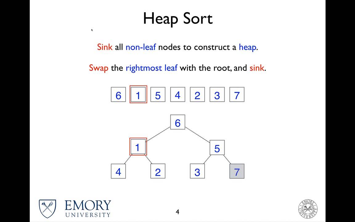 Heap Sort - YouTube