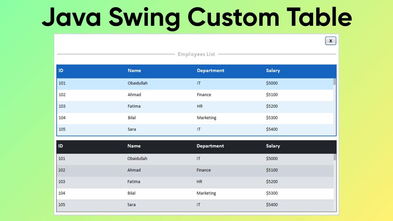 Modern JTable UI Design in Java Swing | Custom UI Design - YouTube