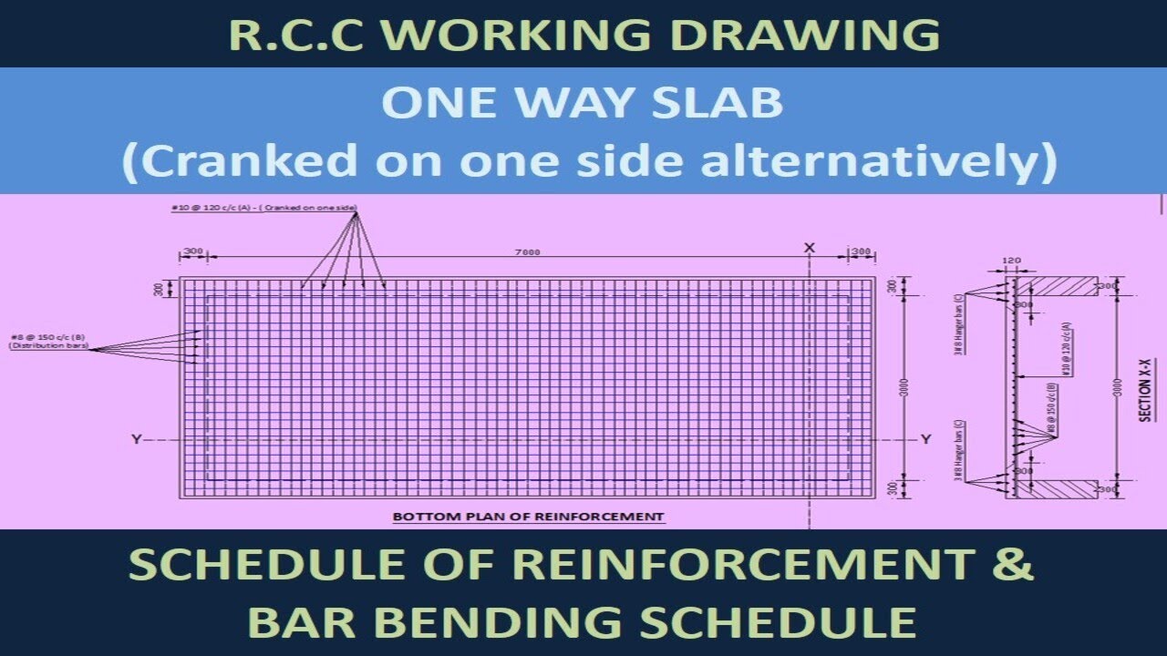 One Way Slab(Alternate bars are Cranked on one side)-Drawing-Shedule of ...