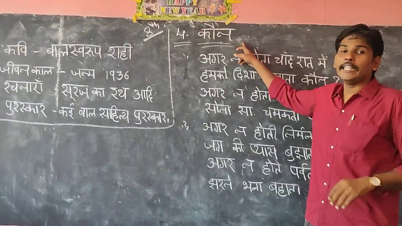 8th class Hindi 4th lesson कौन - YouTube