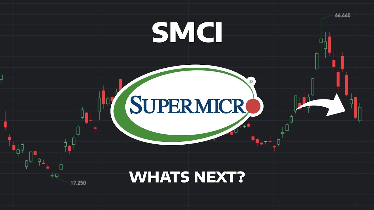 What's Next? - SMCI Stock Price Prediction - SMCI Stock Analysis ...