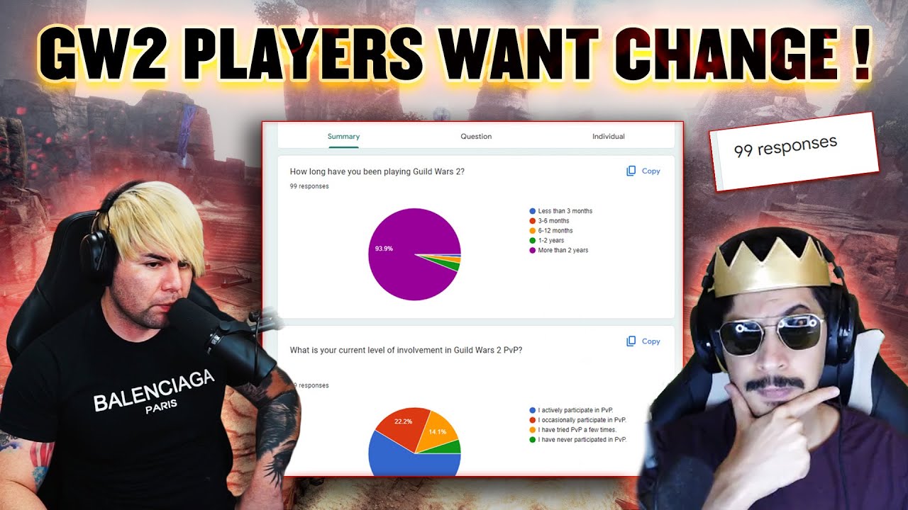 Would these changes really bring players back? - YouTube