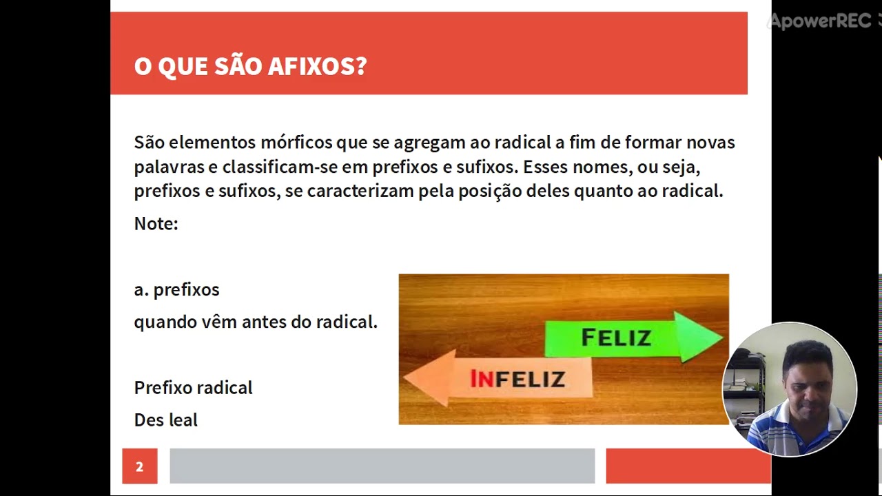 Afixos Prefixo E Sufixo Youtube