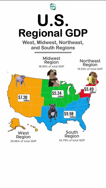 🇺🇸 The GDP of U.S. Regions: West, Midwest, Northeast, and South #US # ...