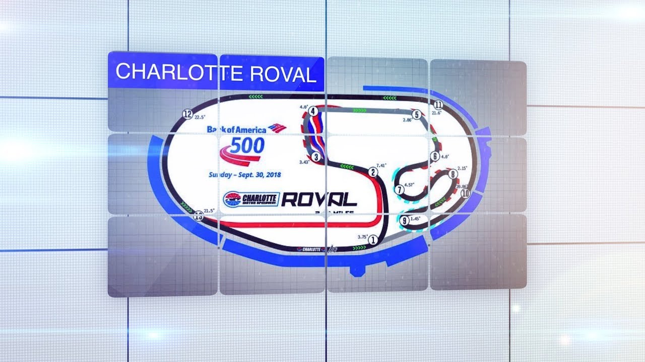 AJ Allmendinger previews the new Charlotte Roval course! - YouTube