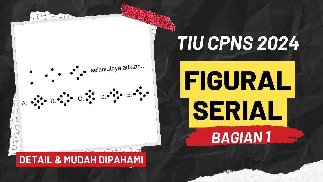 Soal dan Pembahasan TIU CPNS 2024 Kemampuan Figural Serial (Soal Gambar ...