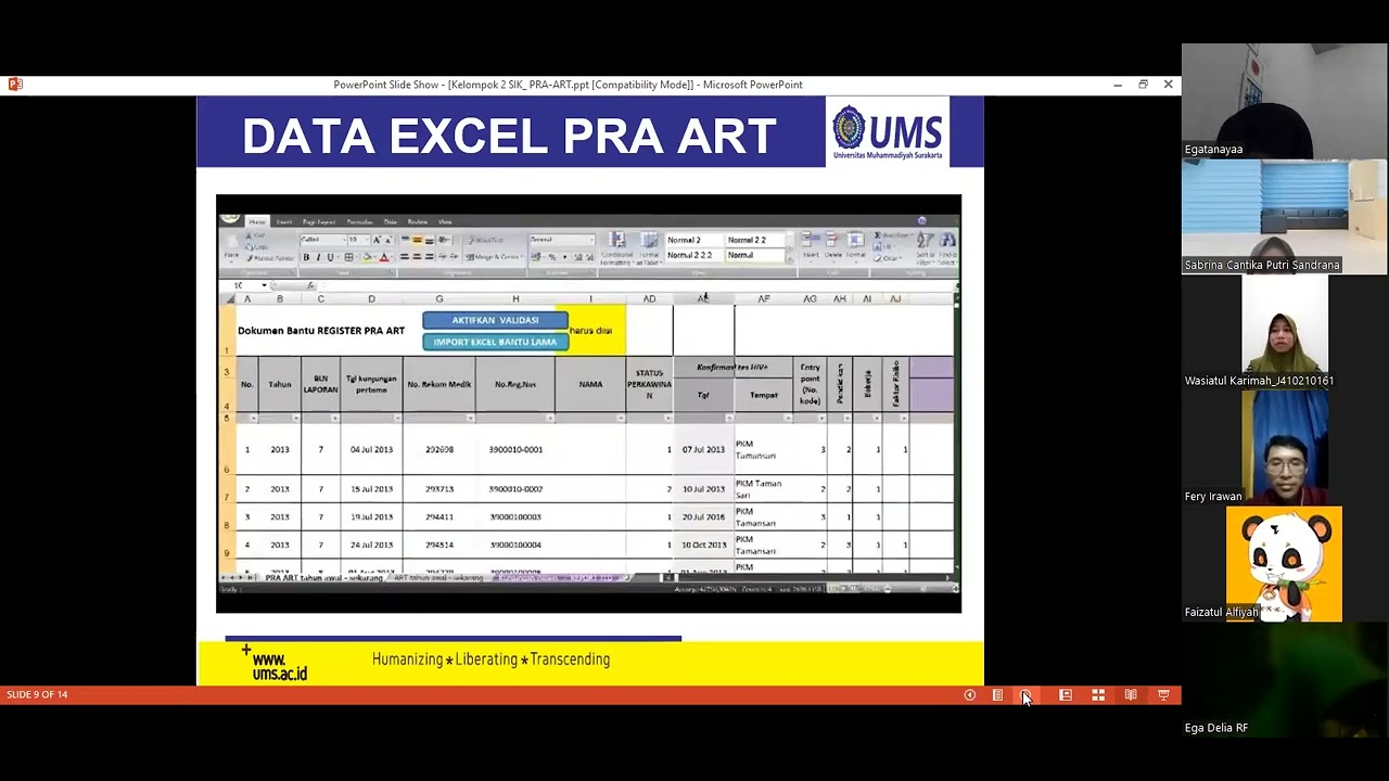 SIK_SIHA(Register Pra ART)_Kel 2_Kelas C - YouTube