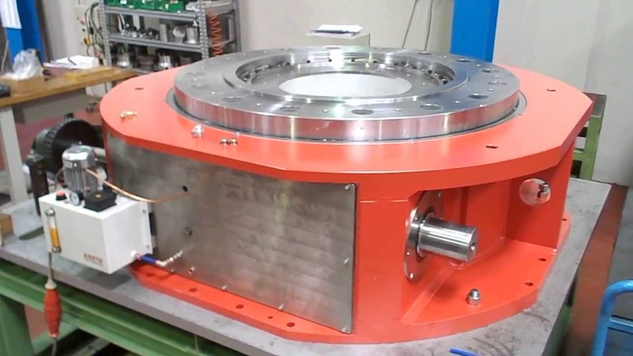 index table serie TR 1100 - YouTube