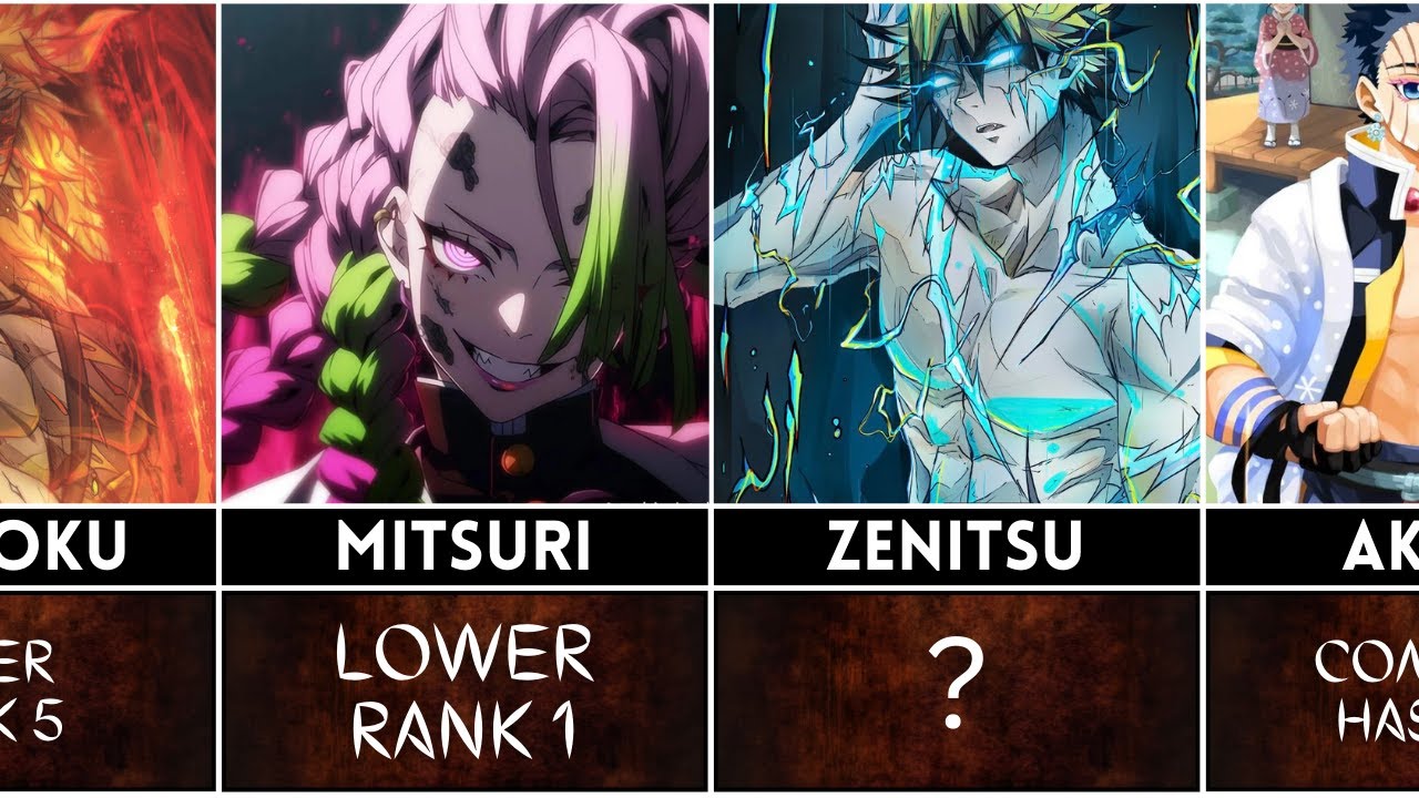 Demon Slayer Characters