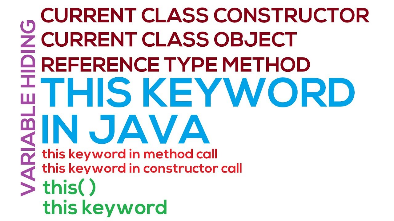 42 This Keyword In Java Hindiurdu Youtube