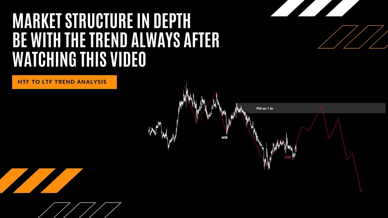 Understand Market Structure in depth | HTF to LTF analysis | Always be with the trend - YouTube