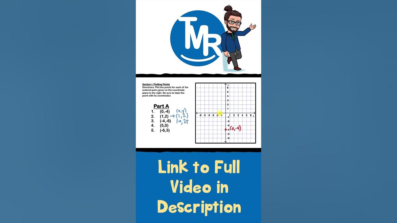 How to Plot Points on All Quadrants | The Math Review | 6NS6b - YouTube