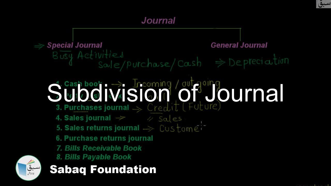 Subdivision Of Journal Accounting Lecture Sabaq pk YouTube Subdivision Of Journal Accounting Lecture Sabaq pk YouTube