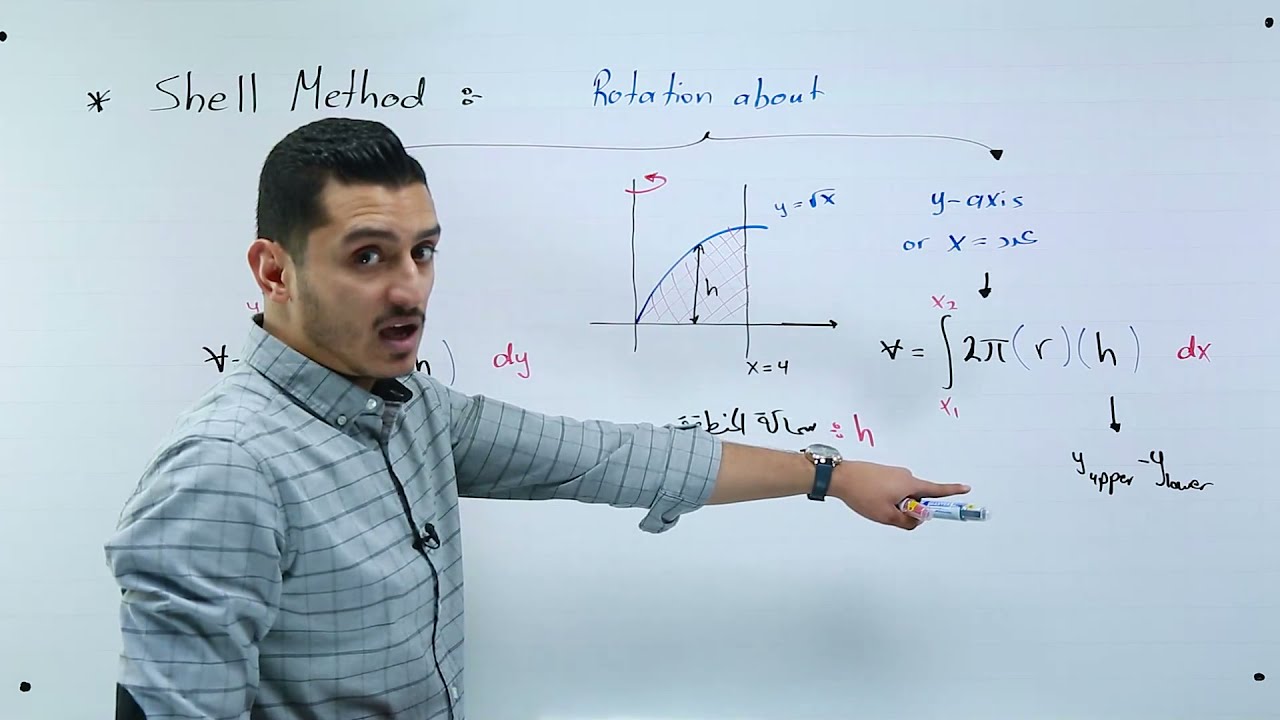 Calculus 2 ( Ch6 ) Volumes ( Shell Method ) الحجوم - YouTube