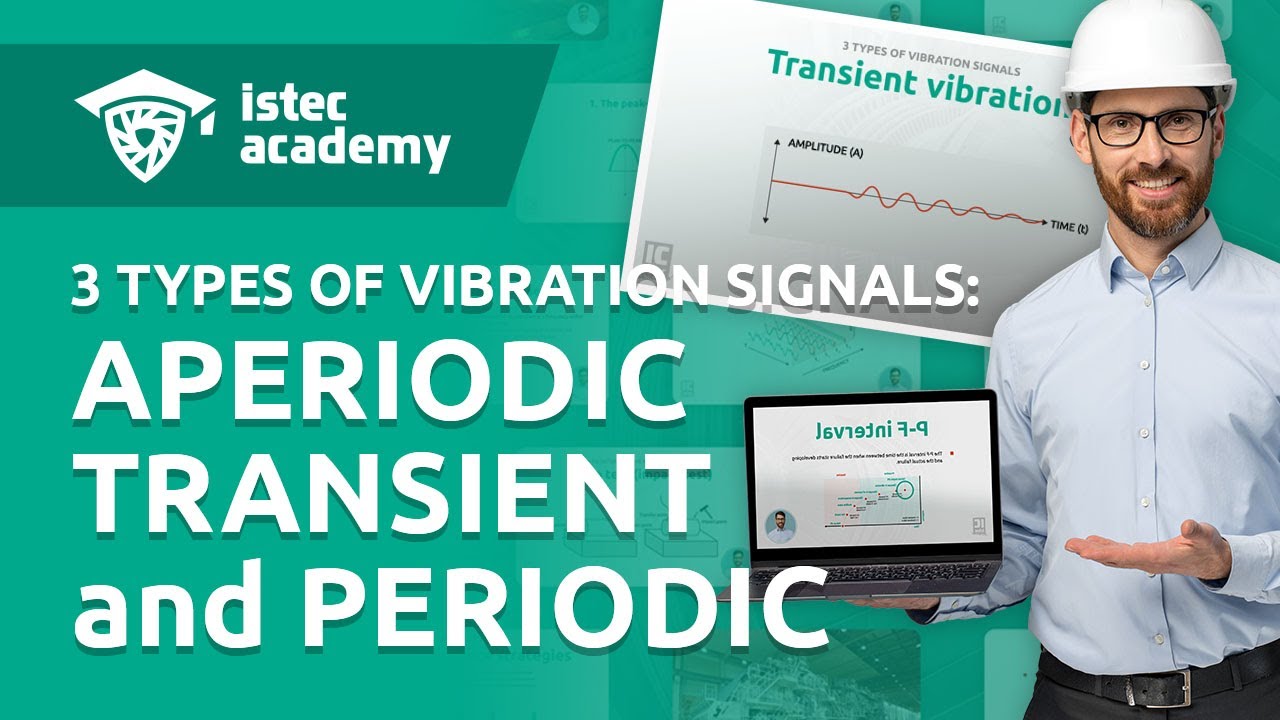 Types of vibration signals - Aperiodic, transient, and periodic ...