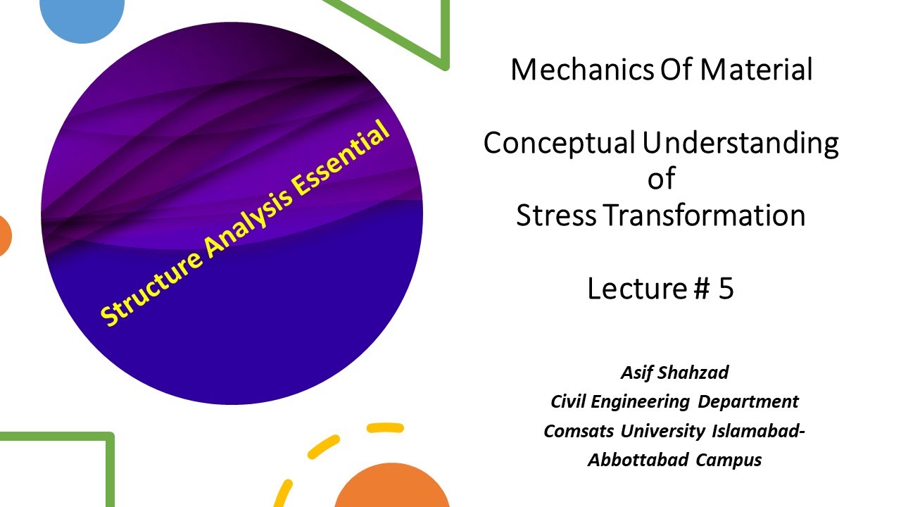 The sum of Normal Stress on Different Plans are Equal - YouTube