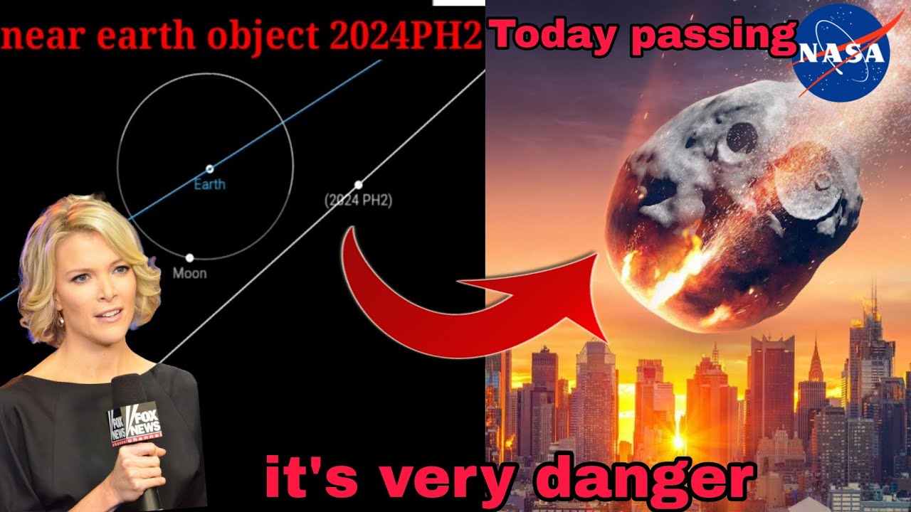 Asteroid passing earth today Live Orbiting Asteroid Tracker 2024 - YouTube