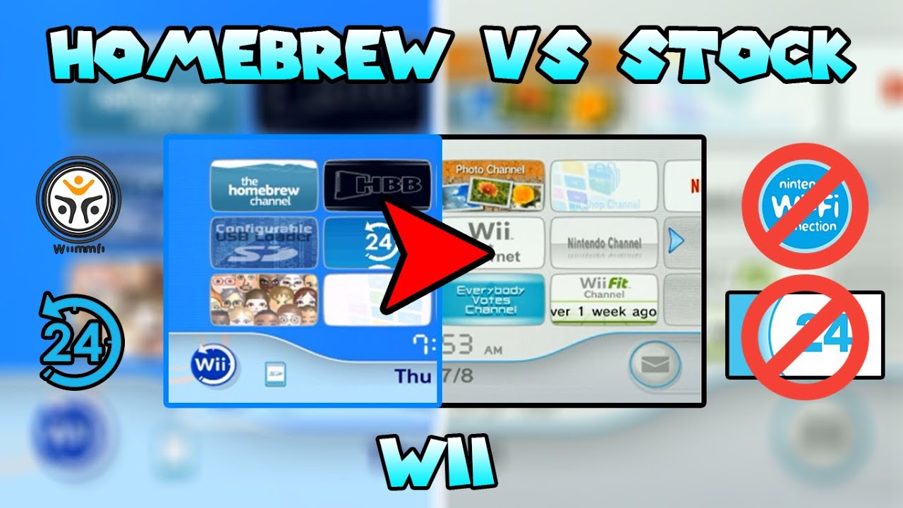 Homebrewed Wii VS Stock Wii - YouTube