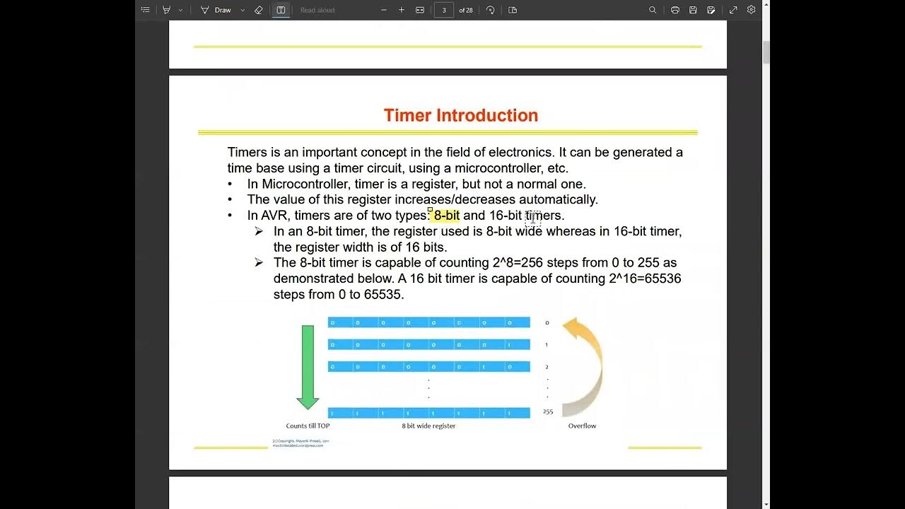 Lab3 (Timers - Overflow mode). - YouTube