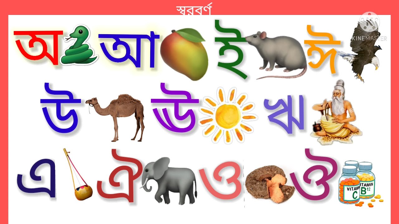 Bengali Sorborno Phonics | Bangla Alphabet - YouTube