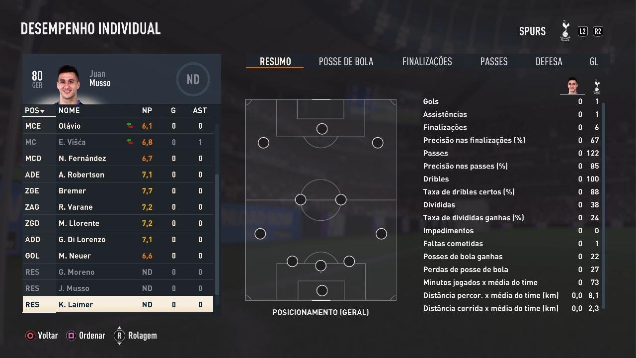 FIFAVIP 13ª Temporada - UCL Fase de Grupos - R03 - Tottenham Hotspurs ...