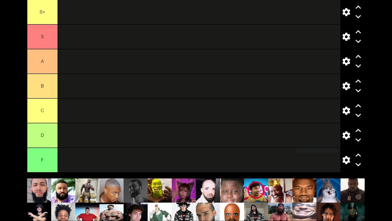 Ranking the most Powerful memes - YouTube