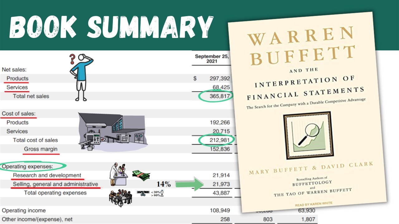 Warren Buffett And The Interpretation Of Financial Statements YouTube warren-buffett-and-the-interpretation-of-financial-statements-youtube