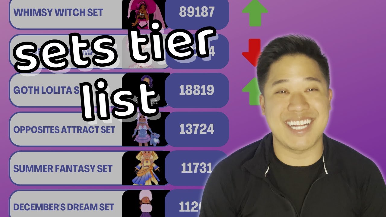 The New WHIMSY WITCH & STEAMPUNK Trade Values | Traderie's Royale High ...