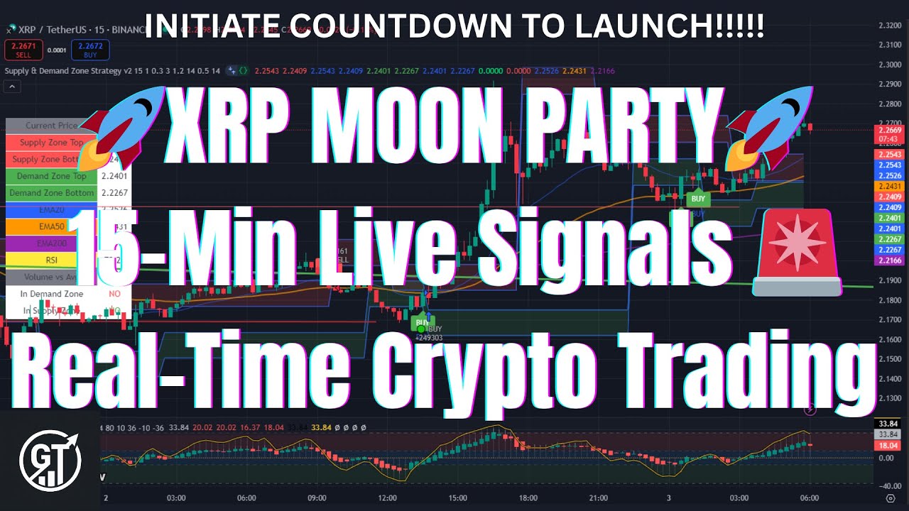 LIVE XRP Watch Trading Party 🎯 | 15-Min Trade Signals - YouTube
