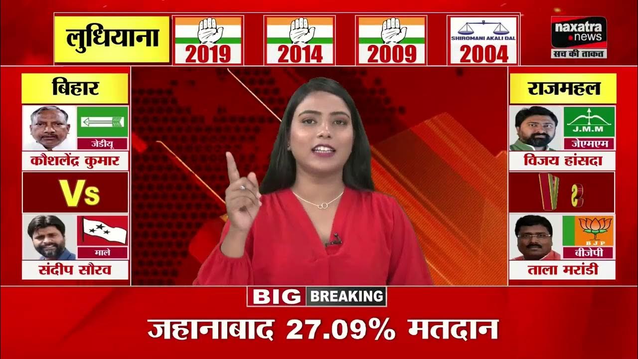 24 का महासंग्राम Naxatra News Hindi Youtube