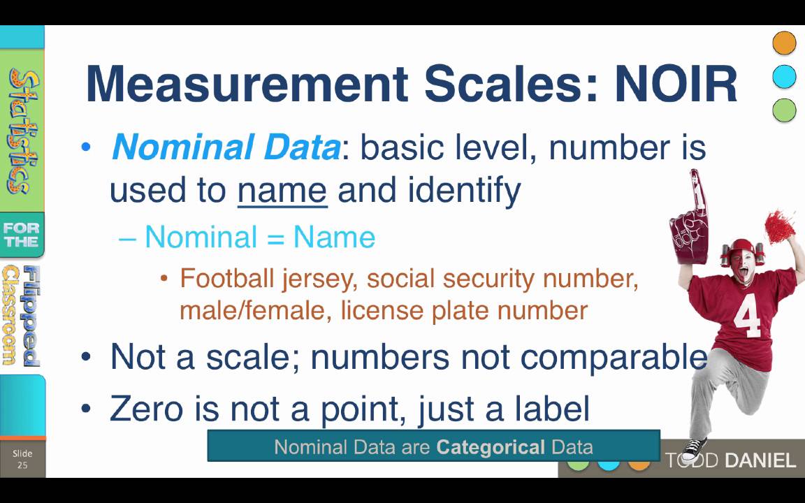 1-3 The Meaning of Numbers (categorical) - YouTube