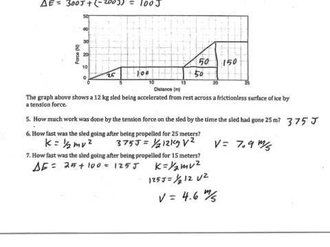 force vs distance graphs web help - YouTube