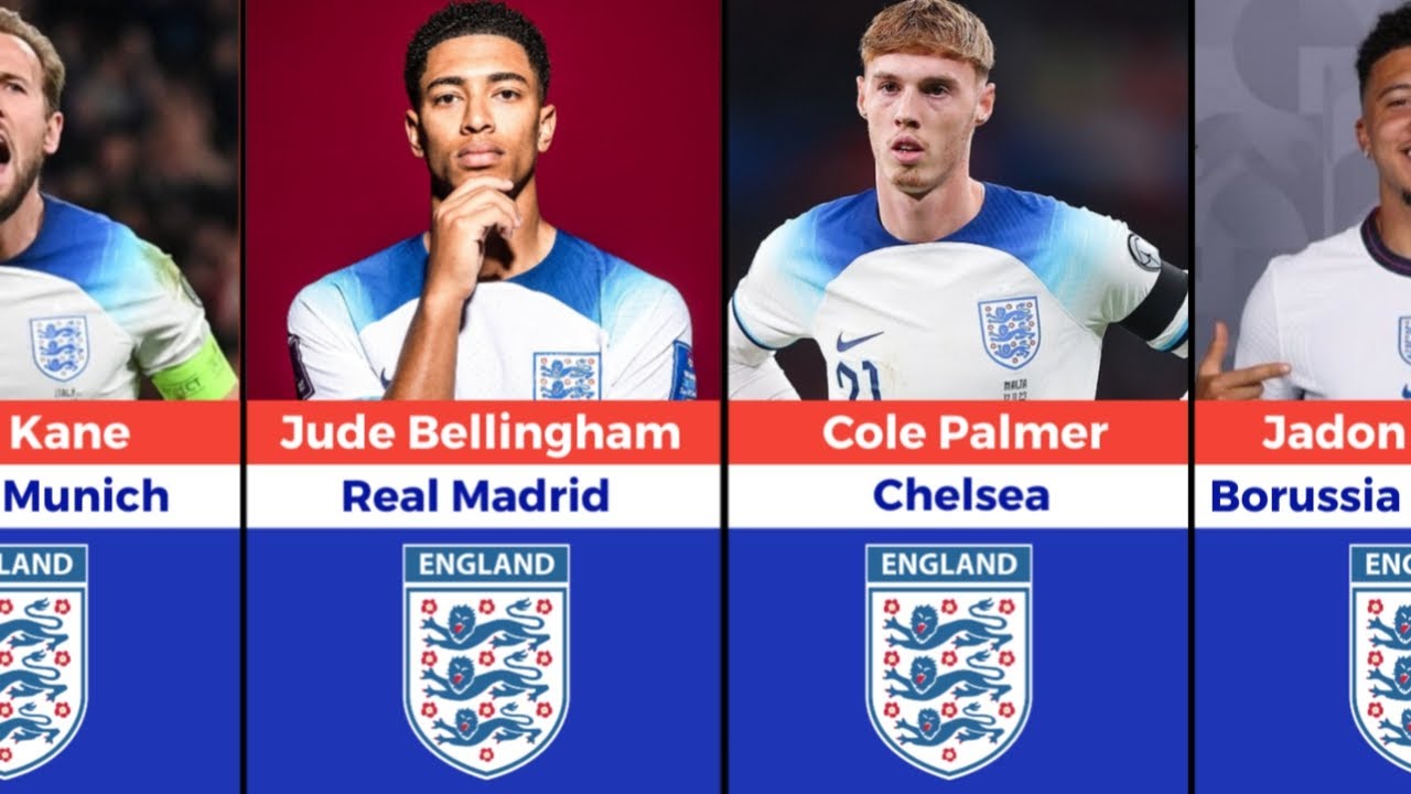 ENGLAND FULL SQUAD FOR EUROPEAN CHAMPIONSHIP 2024 - YouTube