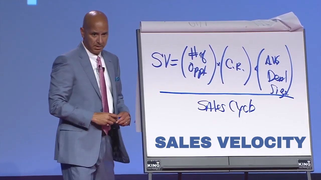 Sales Motivation Keynote Speaker- Victor Antonio - YouTube