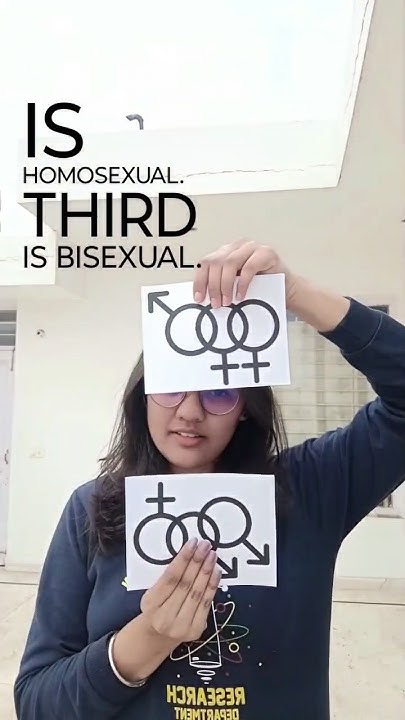 Know The Correct Sexual Orientations 🌸🌸 Pratisandhi Awareness