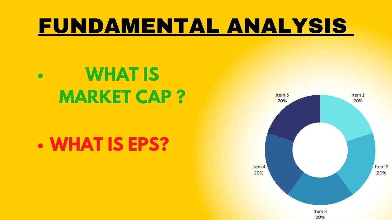 Fundamental Analysis || Market Cap || Earning per share (EPS) - YouTube