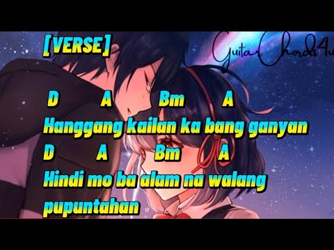 Halaga by Parokya ni Edgar guitar chords #chords #guitarchords # ...
