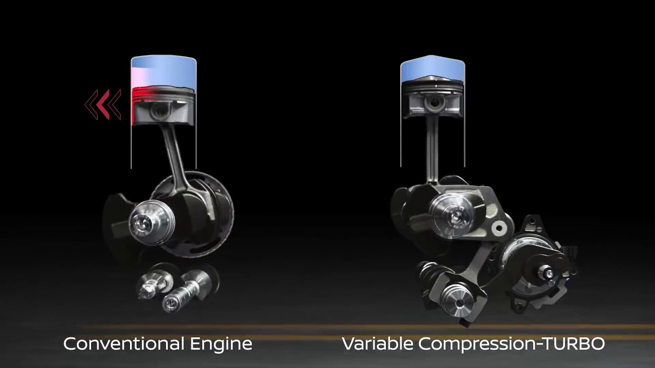 Nissan VC-Turbo engine optimizes power and efficiency - YouTube