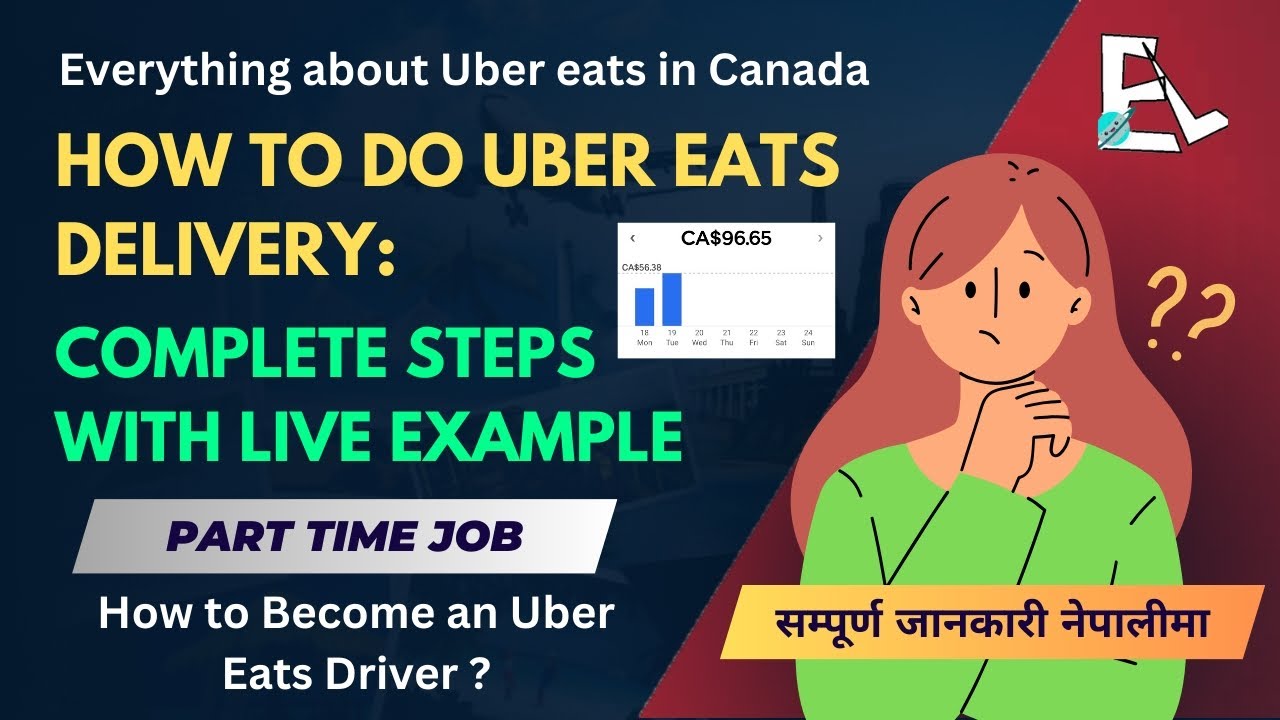 How to Do Uber Eats Delivery: Complete Steps with Live Example | How to ...
