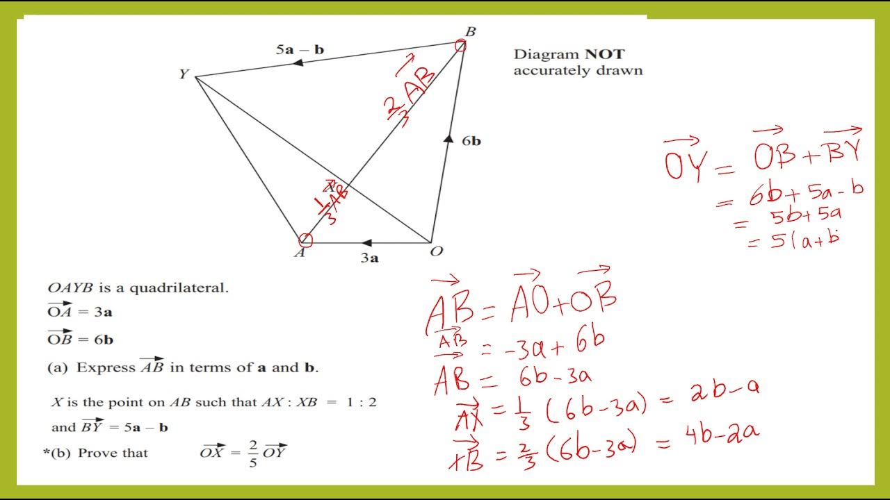 Vectors topic for International GCSE Edexcel students - YouTube